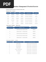 SQL Queries for Worker Table Operations | PDF | Table (Database ...