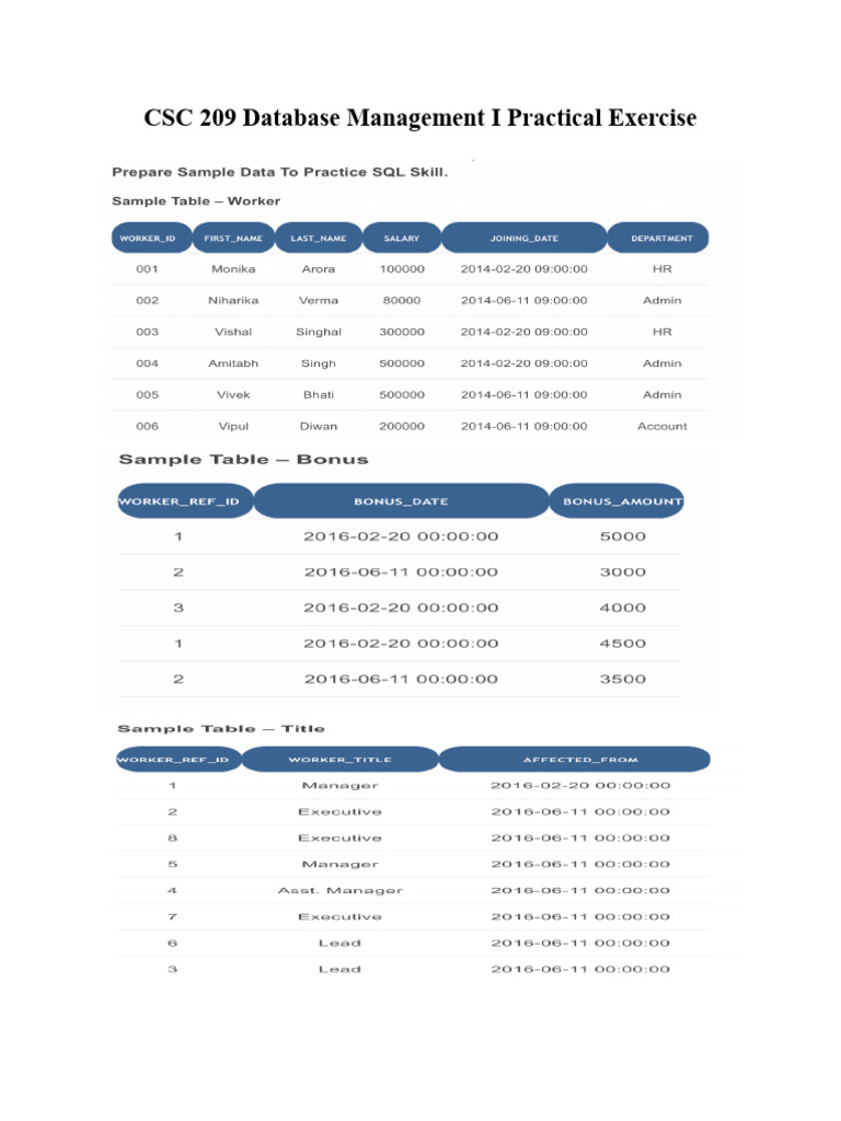 CSC 209 Database Management I Practical Exercise | PDF | Sql | Table (Database)