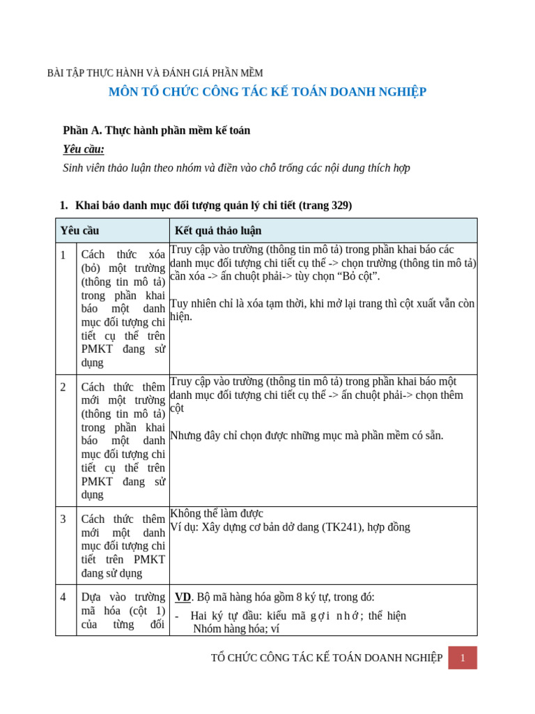 Bai Tap Thuc Hanh Phan Mem - TCCTKT Nhóm 7 | PDF