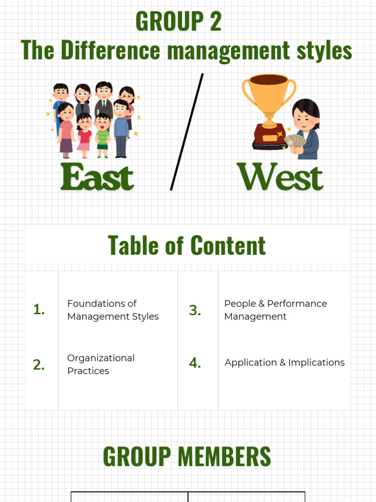 Eastern vs. Western Management Styles | PDF | Leadership | Hierarchy