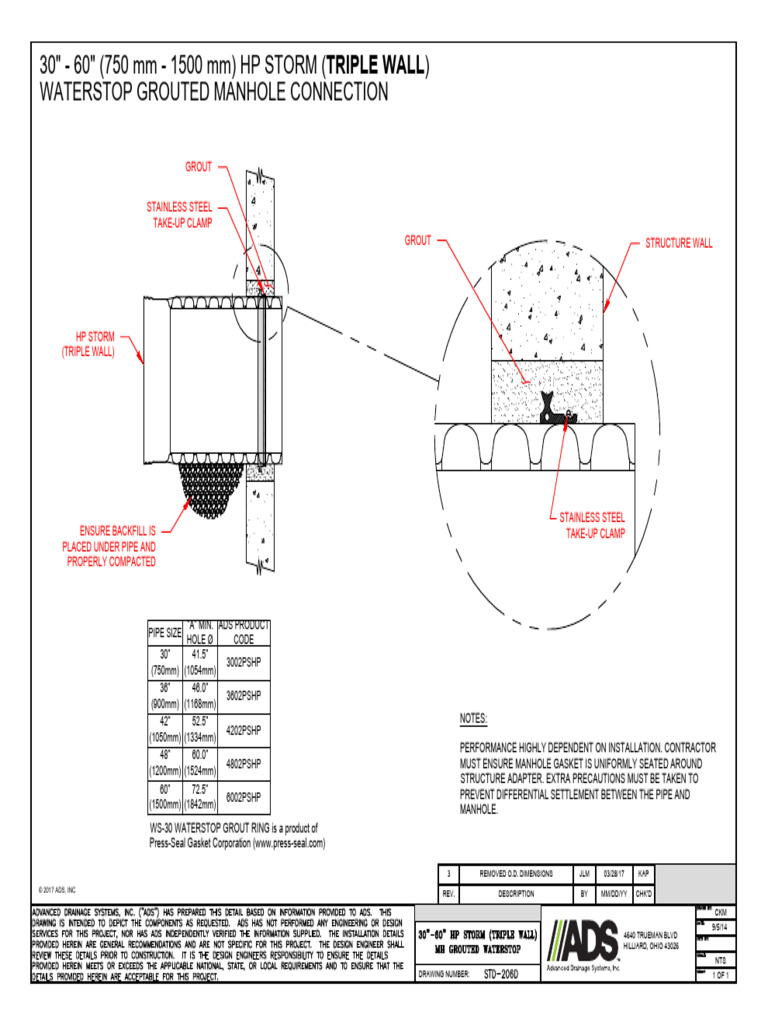 206D 30-60 HP Storm Triplewall MH Grouted Waterstop Detail (1) | PDF | Plumbing | Home Appliance
