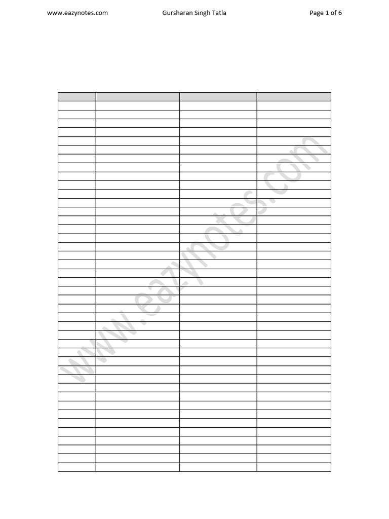 Opcodes Table of Intel 8085 | PDF | Assembly Language | Computer ...