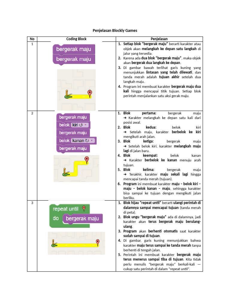 Panduan Blockly Games untuk Pemula | PDF