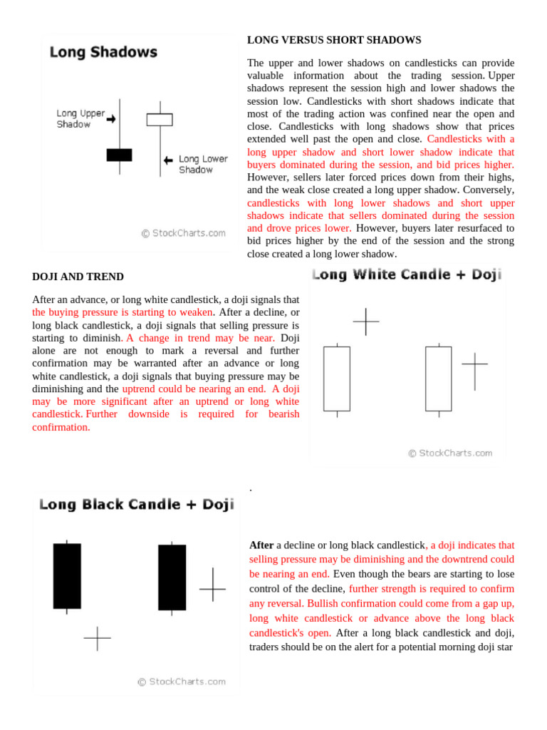 Long Versus Short Shadows | PDF | Market Trend | Private Sector