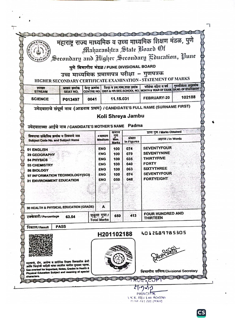 12th Marksheet Attested | PDF