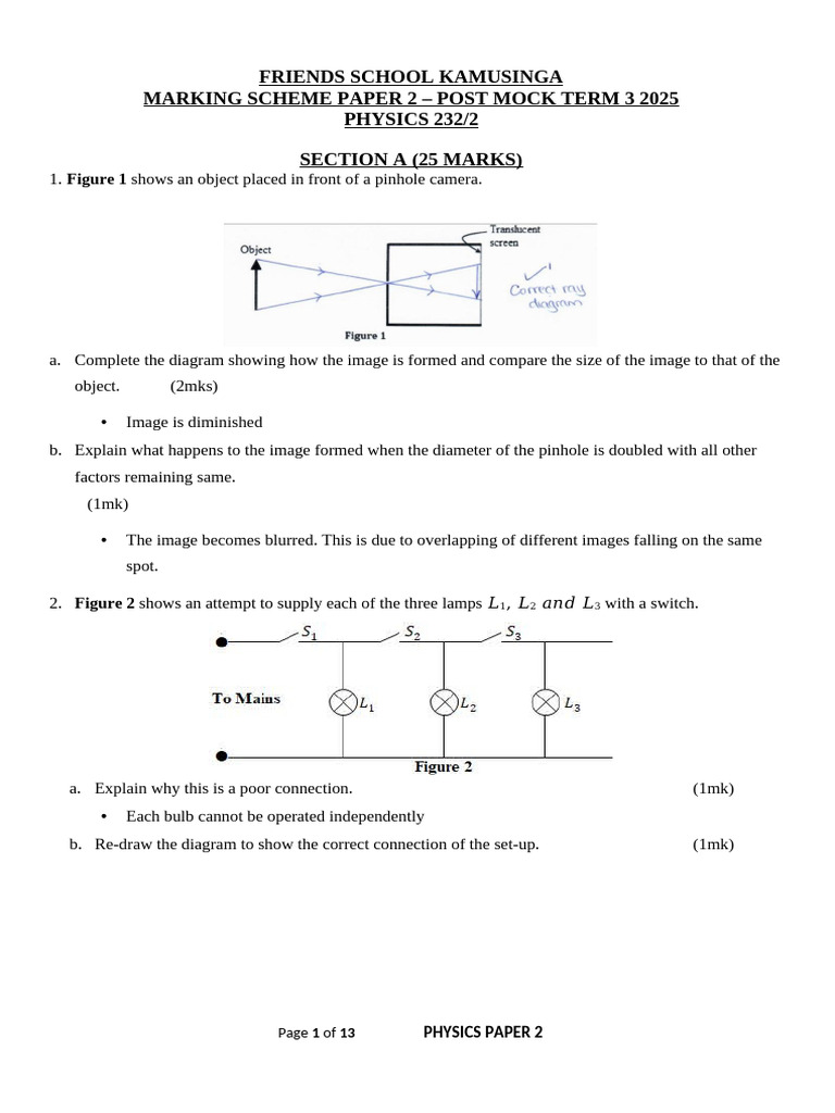 Physics p2 Post Mock t3 2025 Marking Scheme | PDF | Inductor | Transformer