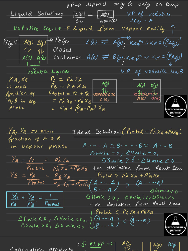 Liquid Solutions Flashcard Notes | PDF | Osmosis | Analytical Chemistry