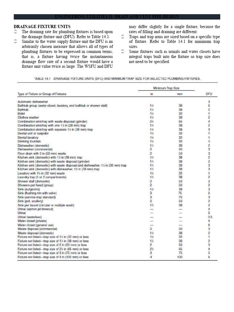 Module 3 - Drain and Vent Pipe System.docx | PDF | Environmental ...