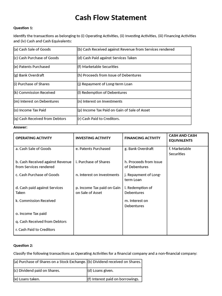 Cash Flow Statement Analysis and Classification | PDF | Expense | Dividend