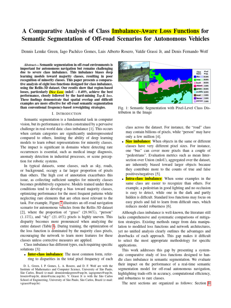 A Comparative Analysis of Class Imbalance-Aware Loss Functions For ...