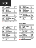 Grade 2 School Supplies List | PDF | Notebook | Graphic Design