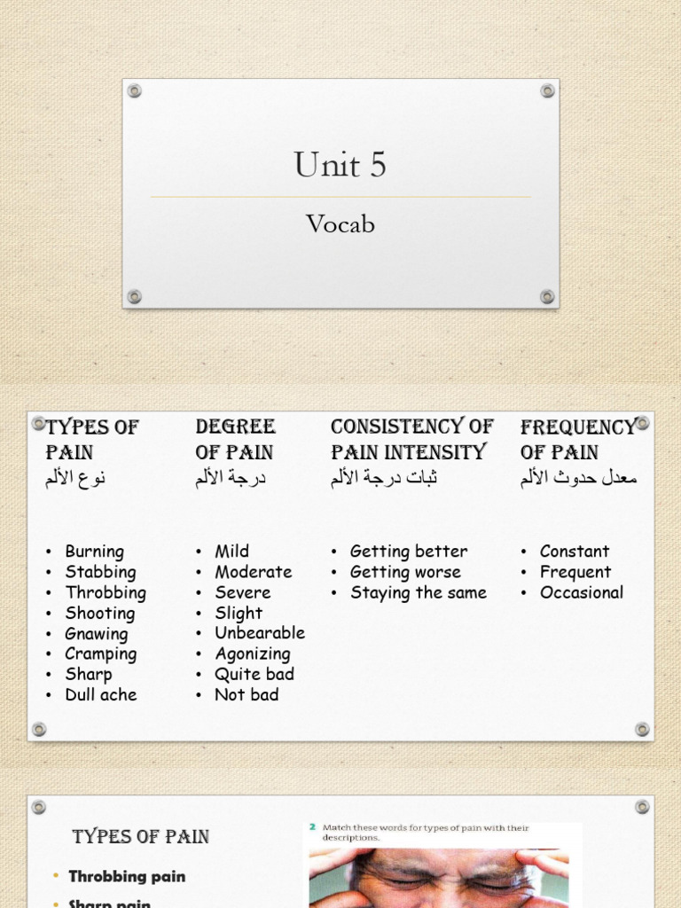 Vocab Unit 5 | PDF | Childbirth | Pain