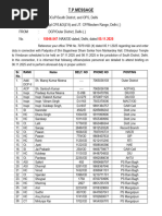 Night Duty 26.10.2025 Ps Mundka | PDF