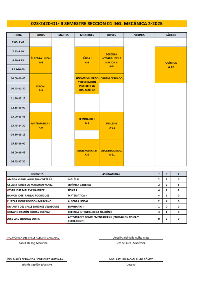 Segundo Semestre Mecanica 2 2025 | PDF