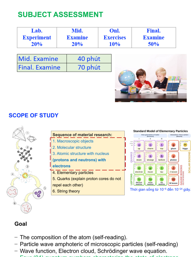 Chapter 2 - Atomic Structure-EnG. | PDF | Atoms | Atomic Orbital