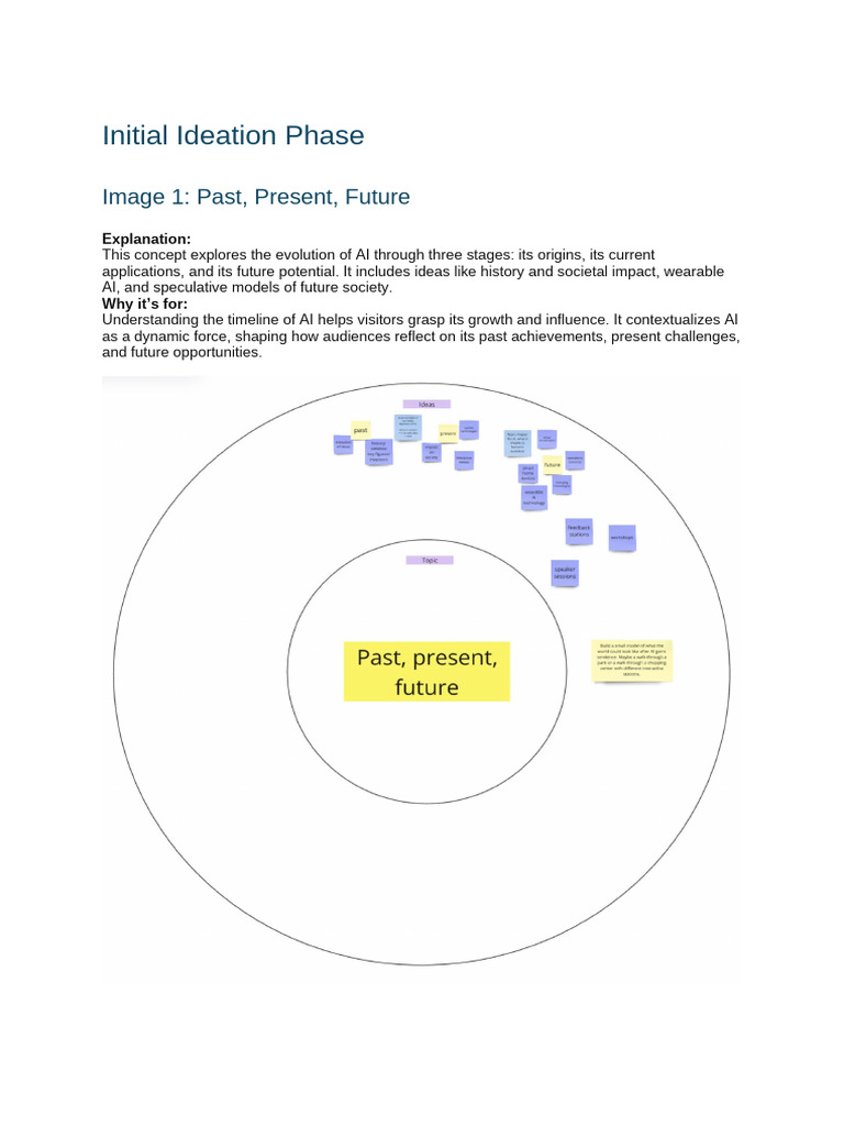 Ideation Phase | PDF | Artificial Intelligence | Intelligence (AI ...