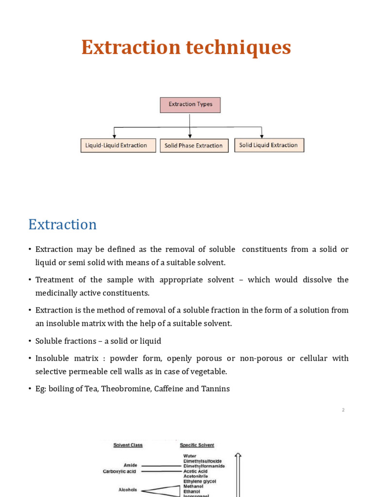 Extraction Techniques - Ant | PDF | Chromatography | Solubility