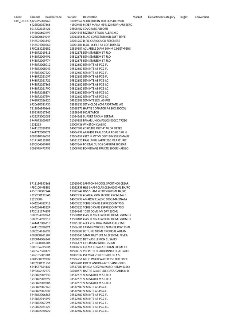 Product Inventory and Descriptions | PDF