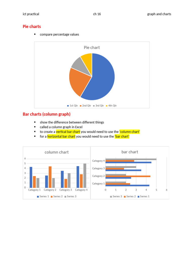 Understanding Graphs and Charts | PDF | Chart | Pie Chart