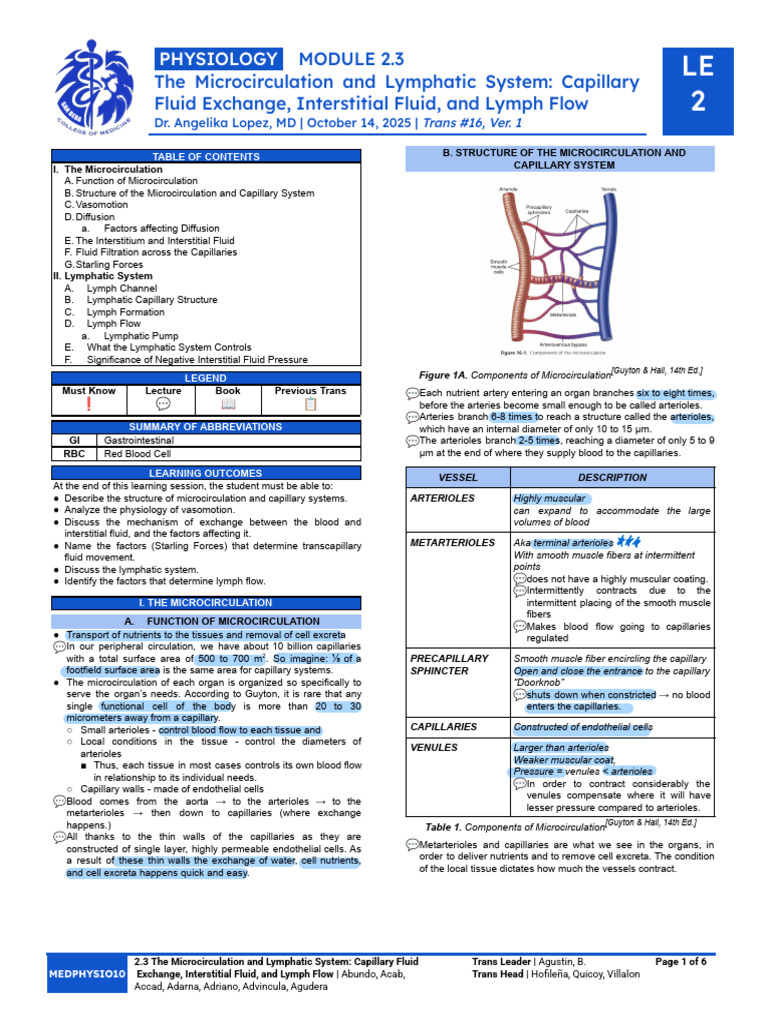Physio 2 3 The Microcirculation And Lymphatic System Capillary Fluid