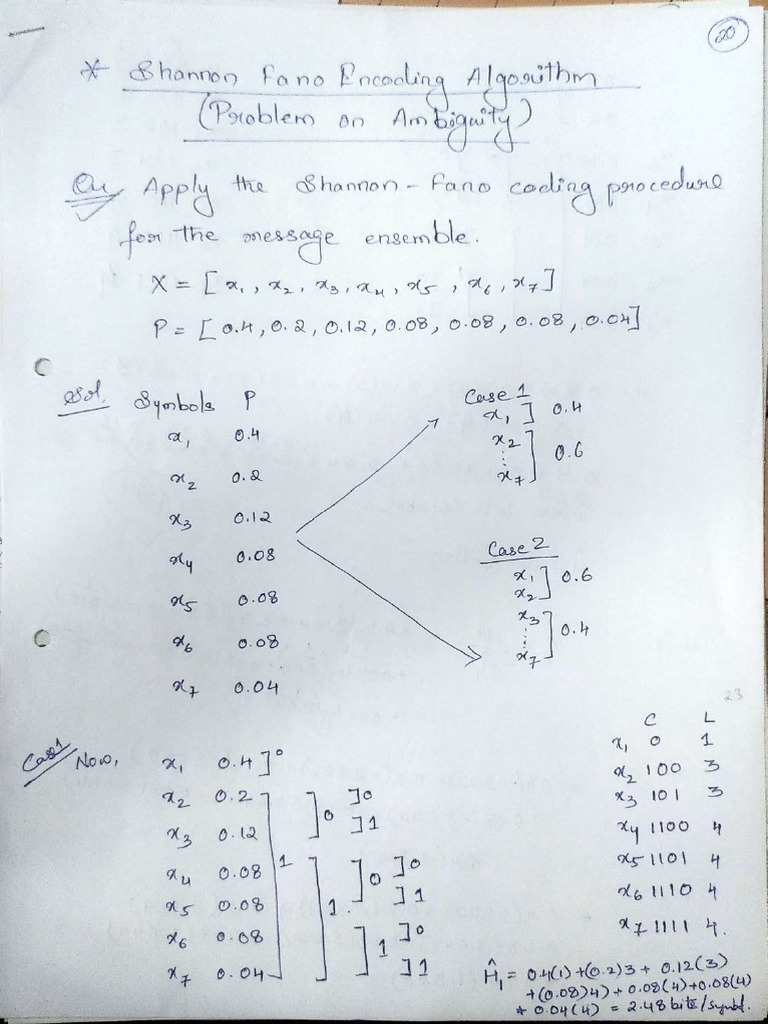 Itc 02 Pdf