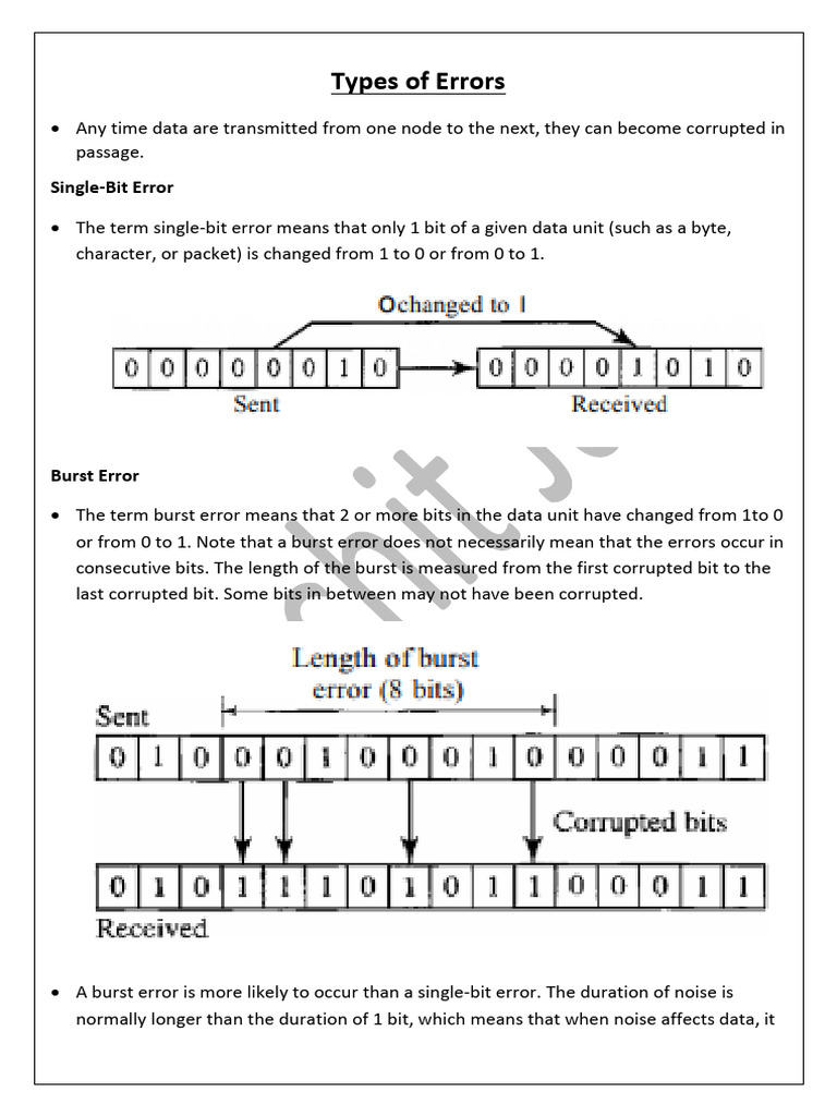 5 - Data Link Layer Error Control Without Key | PDF | Error Detection ...