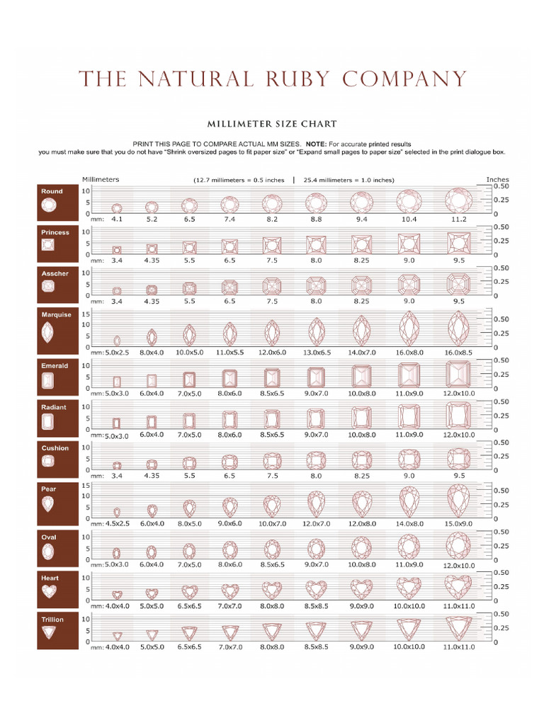 NRC Stone Dimensions | PDF