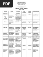 Action Plan Sa Filipino | PDF