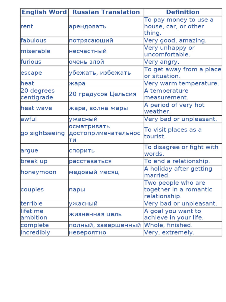 Vacation Vocabulary | PDF