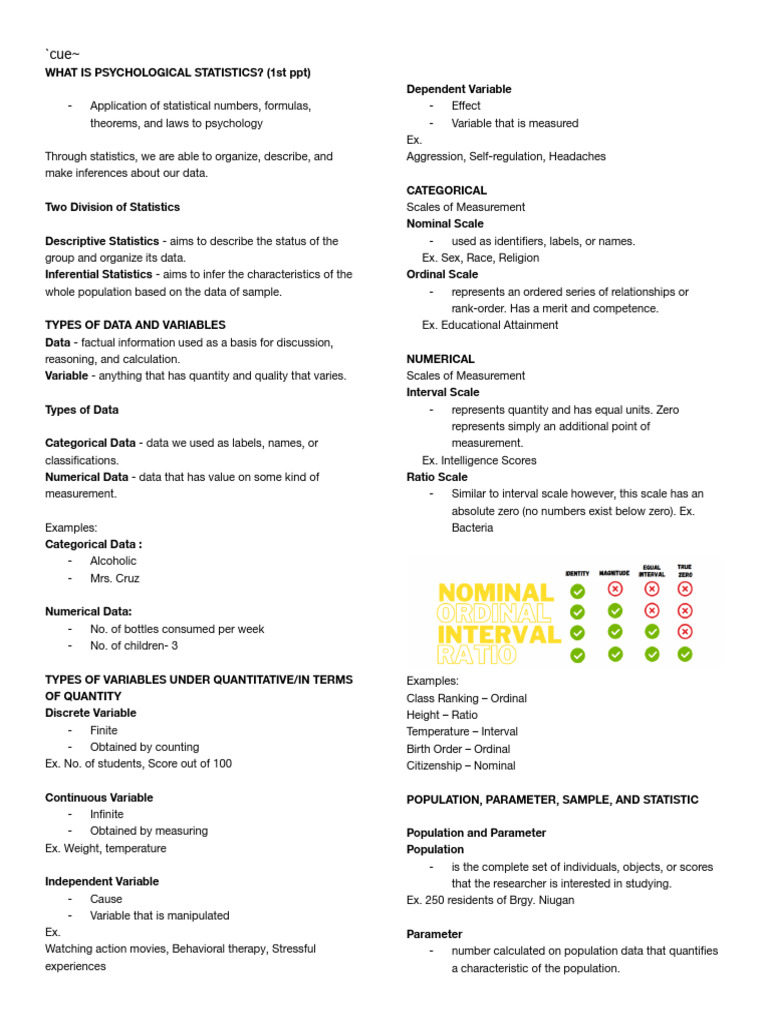 PSYCH STAT | PDF | Sampling (Statistics) | Normal Distribution