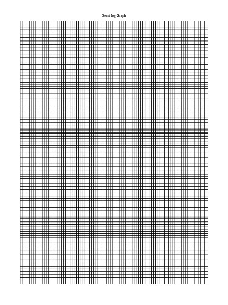 Semi Log Scaled Graph PDF | PDF