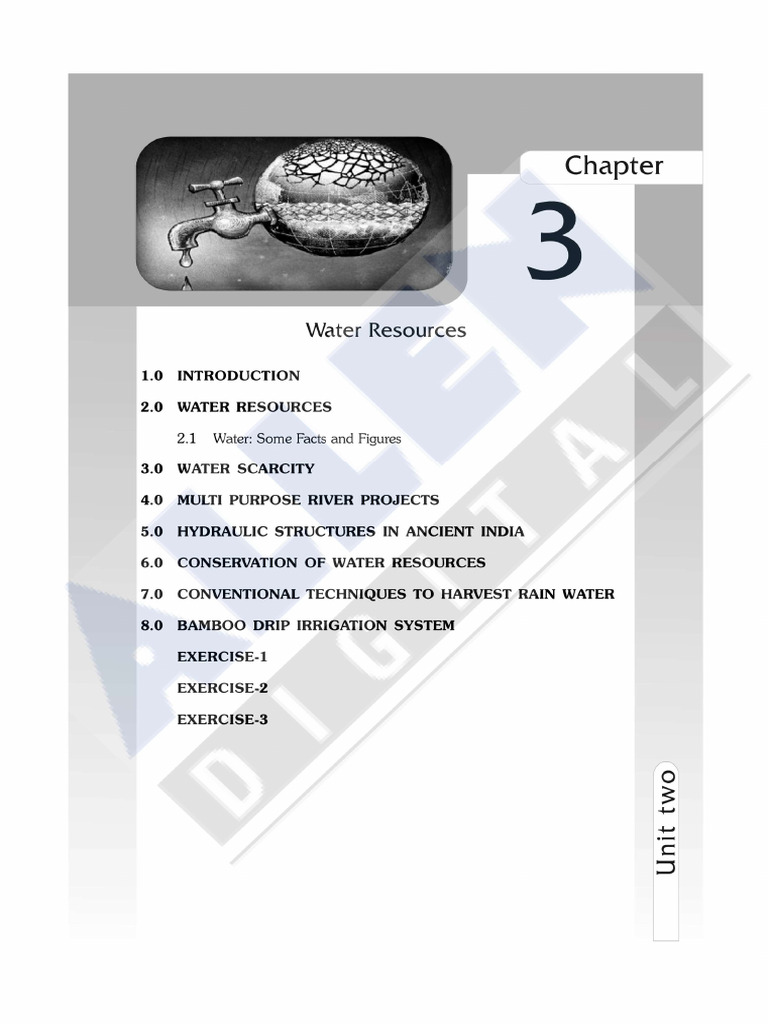 Class-10 SST Unit - 2 Ch-3 Water Resources | PDF