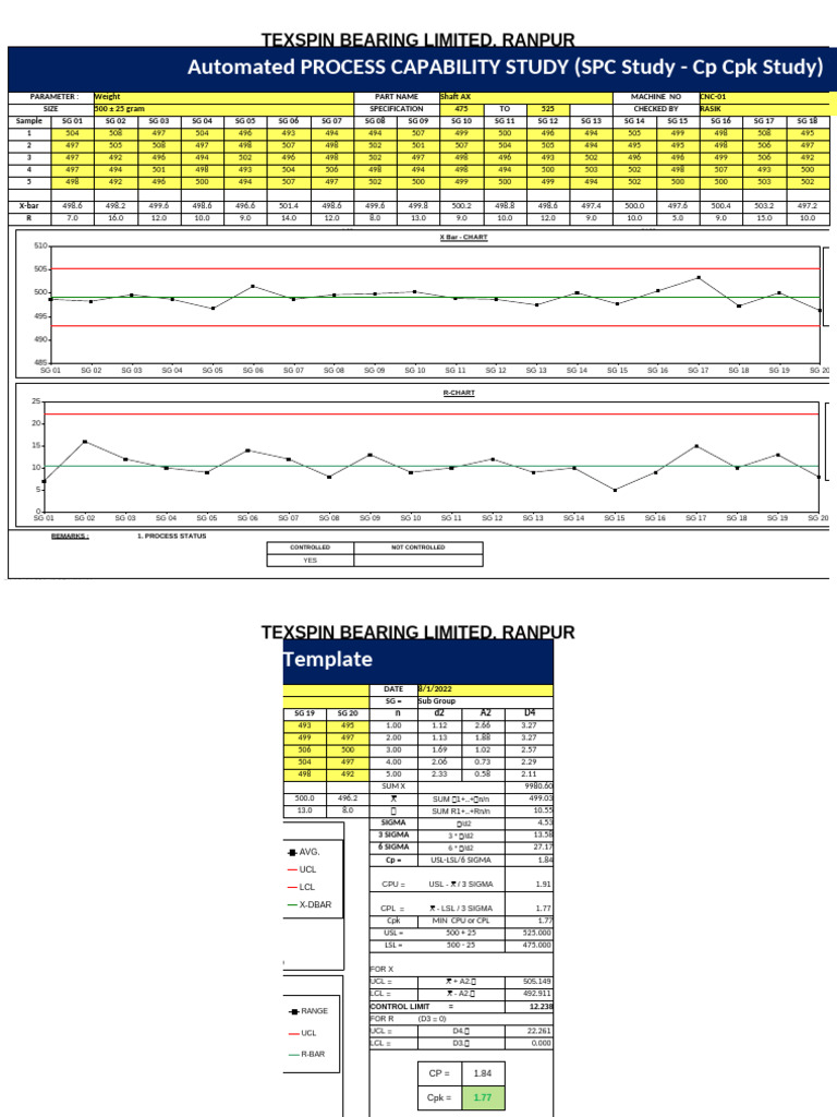 Process Capability Study SPC CP CPK Study Excel Template | PDF