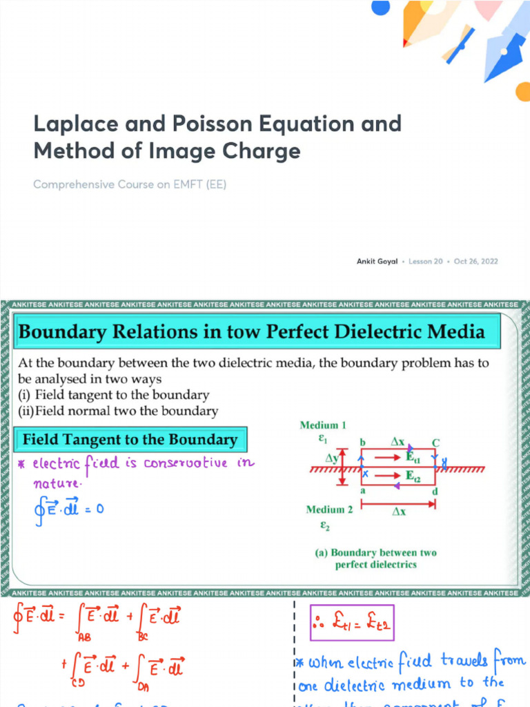 Laplace and Poisson Equation and Method of Image Charge With Anno | PDF
