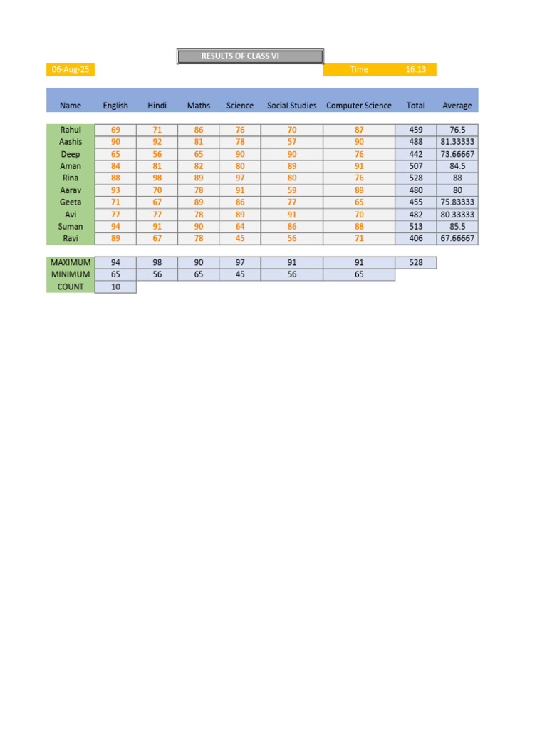 School Project. | PDF