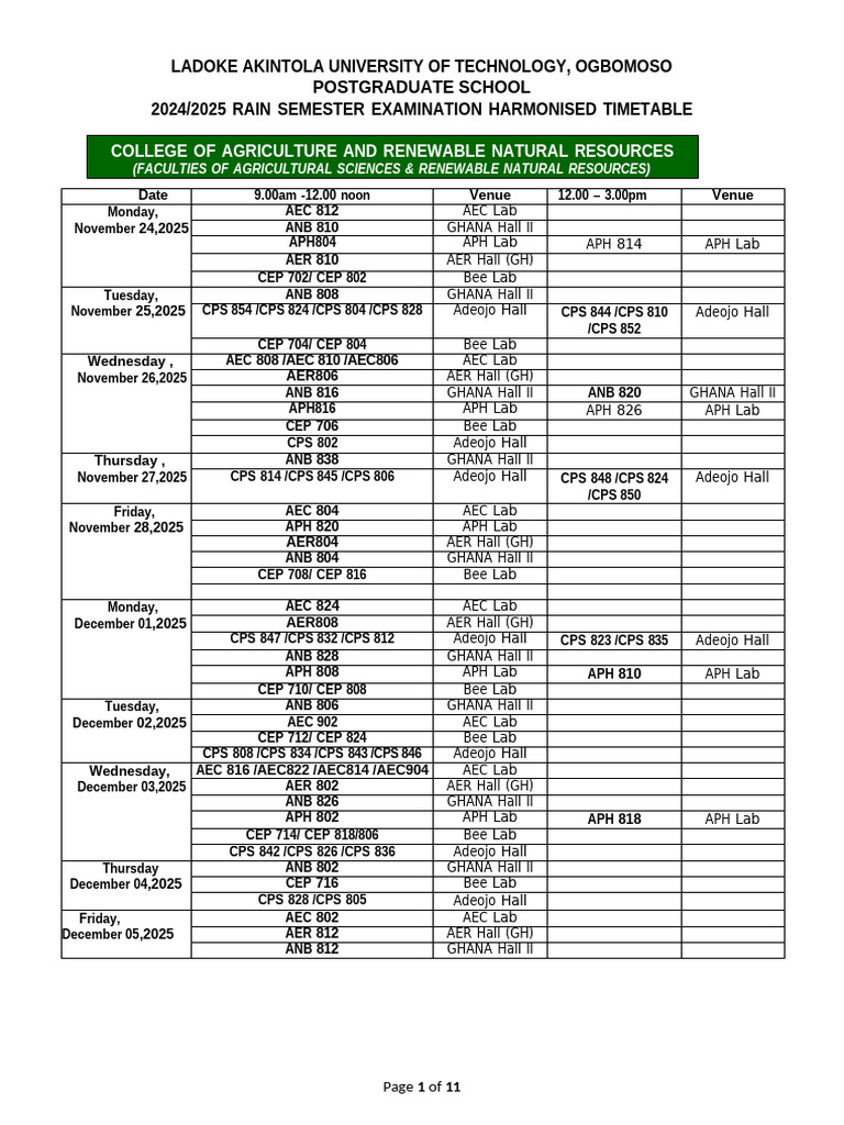 Updated 2024-2025 Rain Semester Regular PG Examination Timetable | PDF | Educational Stages ...