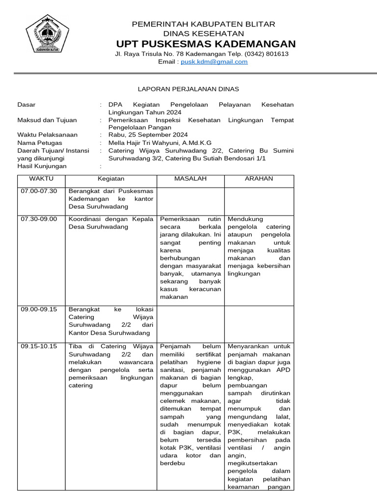 Inspeksi Kesehatan Lingkungan Catering Blitar | PDF
