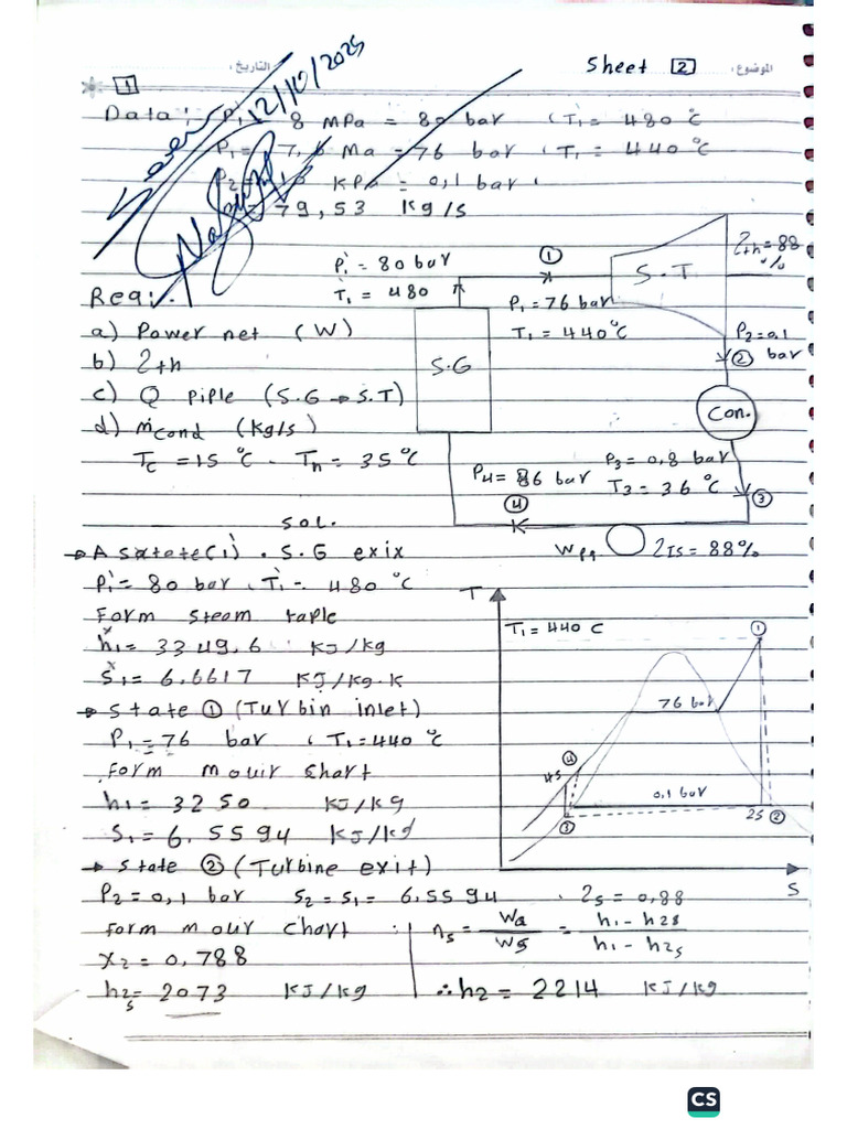 Sheet (2) Power Plant | PDF
