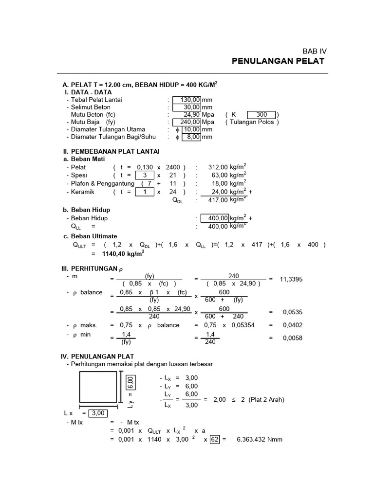 04 Penulangan Pelat | PDF