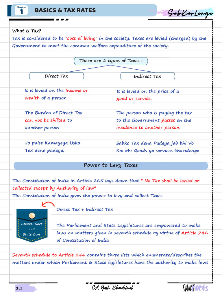 Inter Volume 1 - Chapter - 1 - Basics & Tax Rates | PDF | Cost Of ...