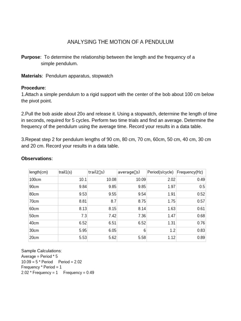 Pendulum Length vs Frequency Analysis | PDF | Observational Error ...