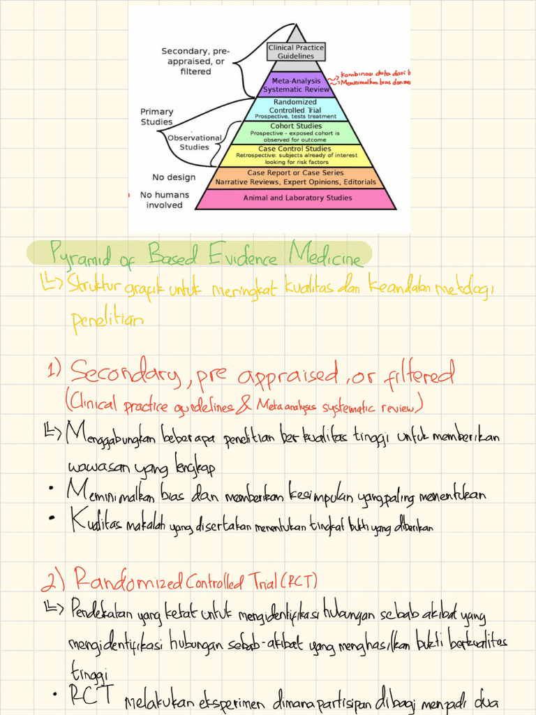 Pyramid of Evidence Based Medicine - 202509301737 - 40671 | PDF
