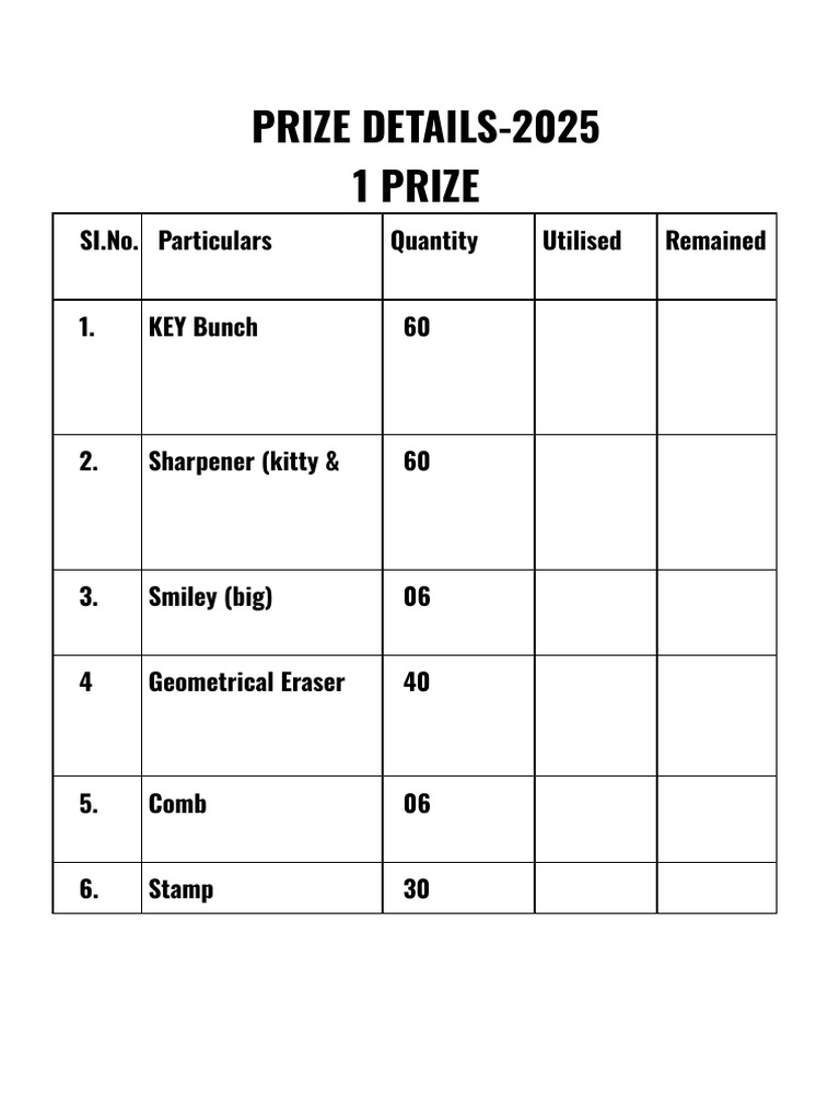 Prize Details | PDF