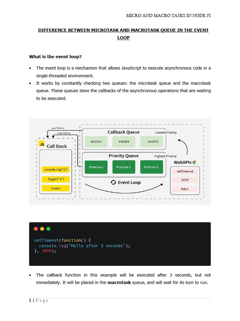 Micro and Macro Tasks in Node Js | PDF | Software Development ...