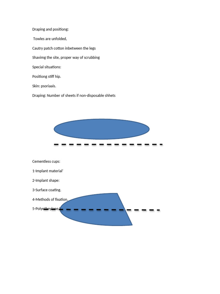 Surgical Draping and Cementless Cups Guide | PDF
