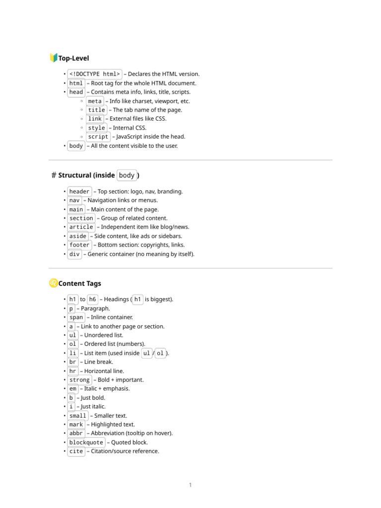 HTML Tags Summary | PDF | Html Element | Html