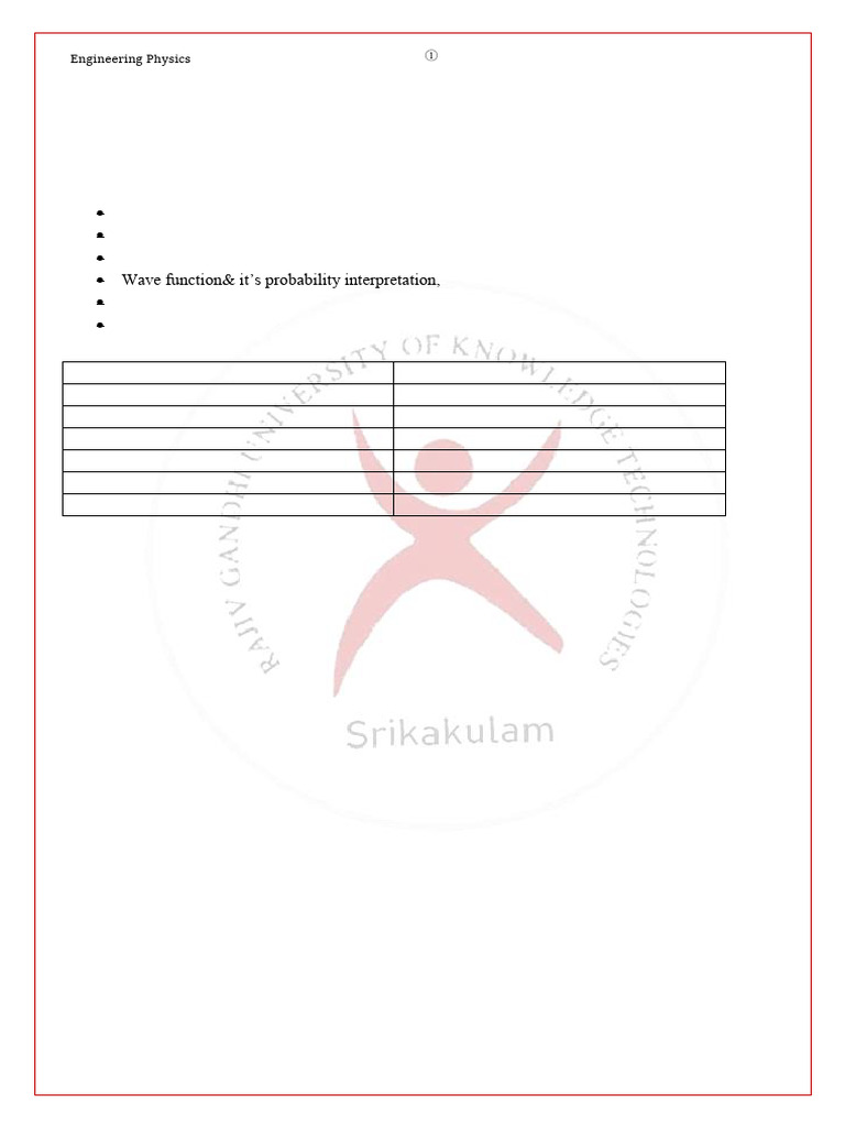 Engineering Physics - Quantum Mechanics | PDF | Waves | Photoelectric ...