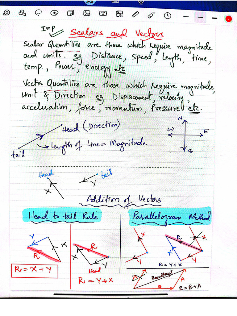 As Phy. Vector Diagram. Class 1 | PDF