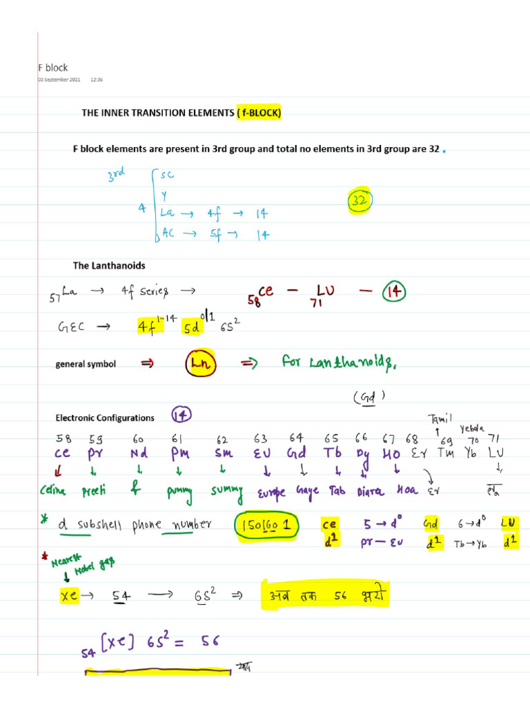 F Block RRRP | PDF