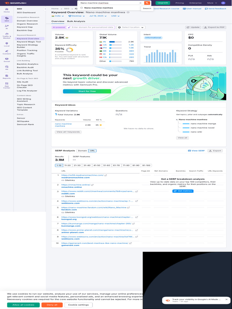 Nano Machine Manhwa Overview, Keyword Overview | PDF | Search Engine Optimization | Http Cookie